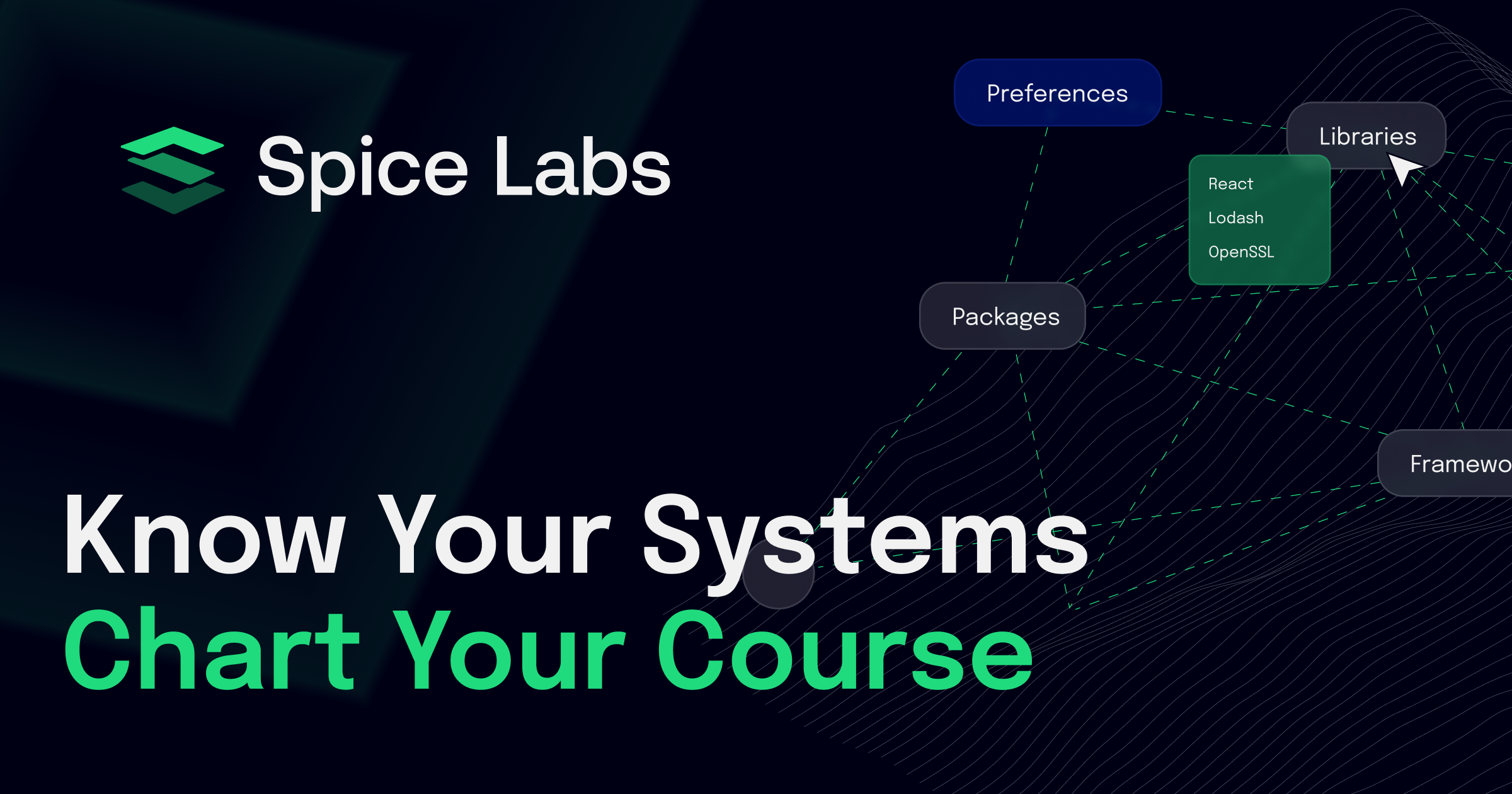 Docs : Documentation Overview